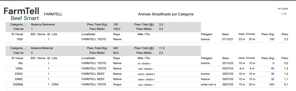 Como emitir relatórios de animais simples por categoria? – FarmTell ...